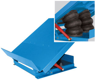 Air Operated Tilting Machines | Tilt Platforms | Advance Lifts