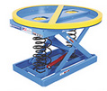 Mechanical Self-Leveling Palletizer Machines | Pallet Lifts