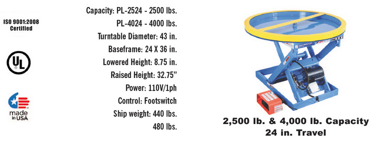Electric / Hydraulic Palletizer Machines | Pallet Lift Tables