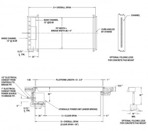 Rail Transfer Bridges | Railroad Loading Dock Bridges