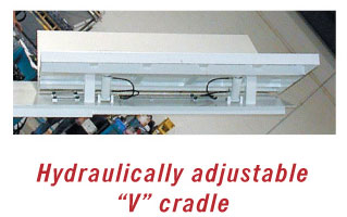 Hydraulic Upender Machines | Pallet Load Upenders