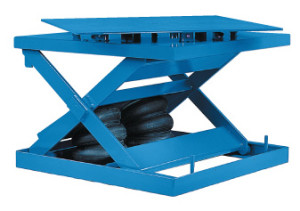 Air Operated Lift & Turn Table | Air Lift Platform