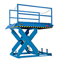 Recessed Dock Lifts | Hydraulic Loading Dock Lift Platforms