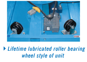 Industrial Powered Turntables - Heavy Duty, Motorized